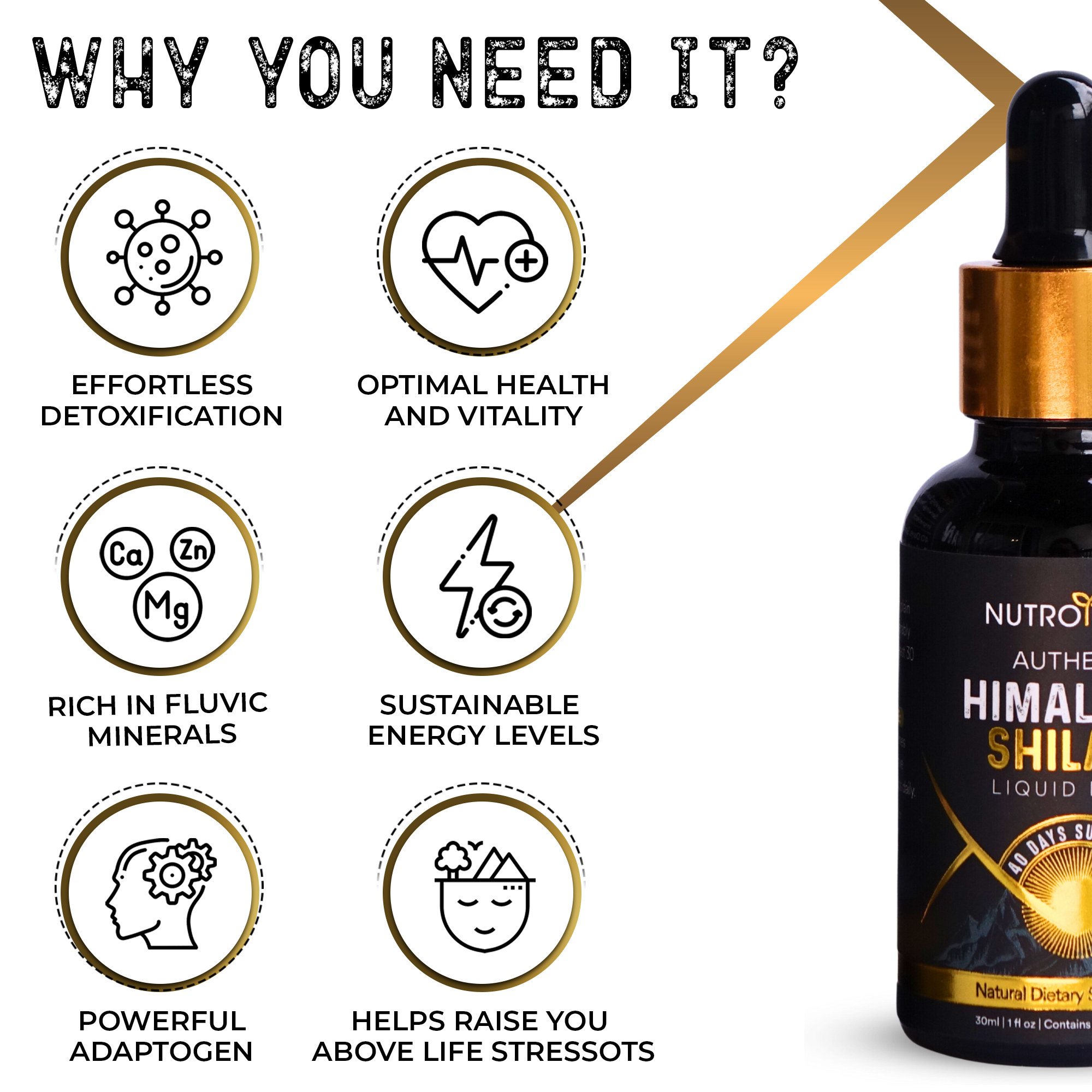 Authentic Himalayan Shilajit Liquid Drops, 40 Days Sun Dried & Organic– NUTROTONIC